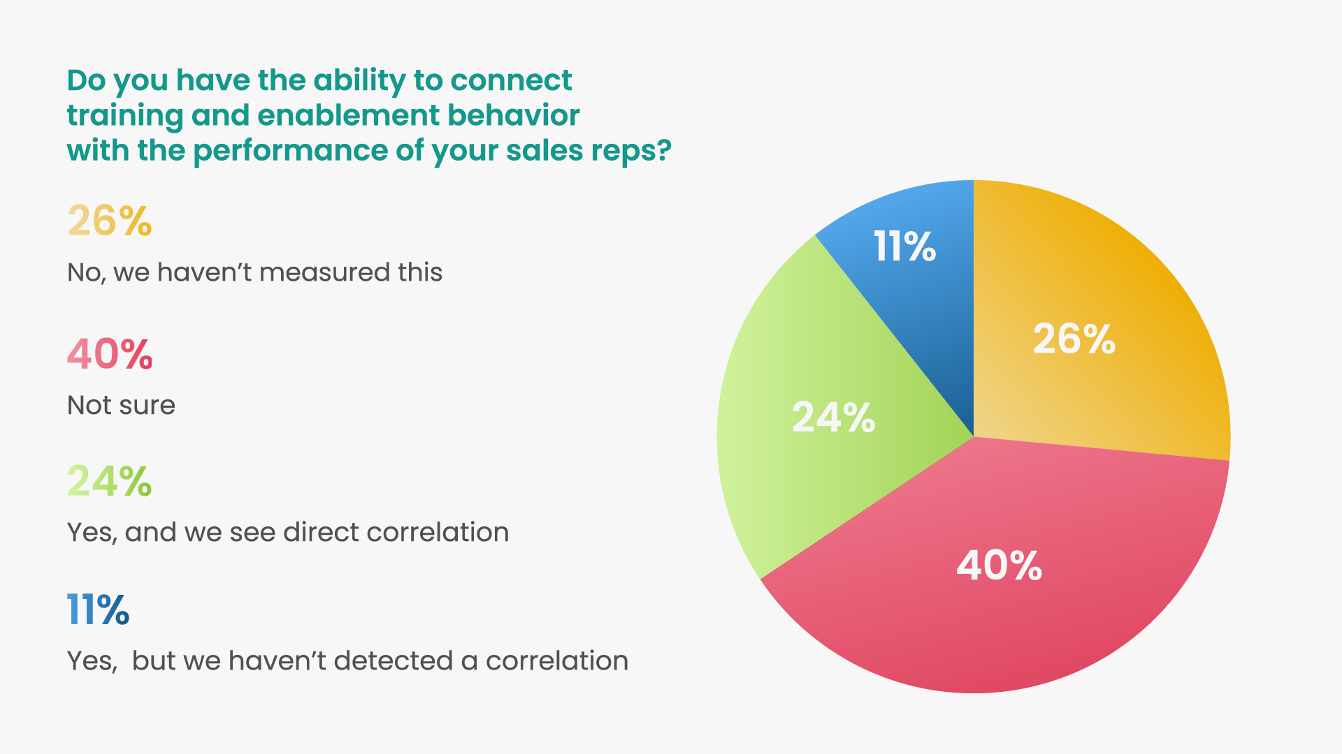 Critical Insights from Industry Leaders for Successful Implementation ...
